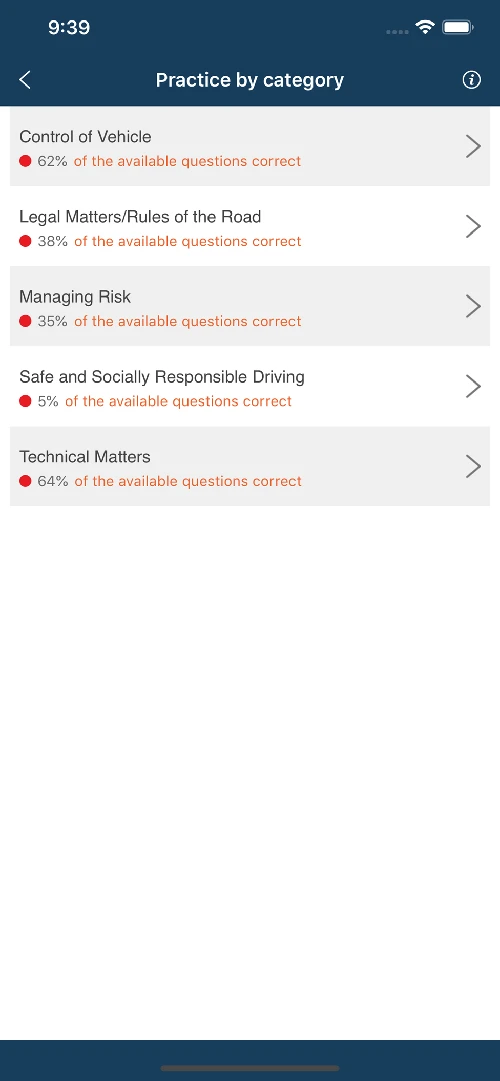 The only Official Driver Theory Test iOS Learning App - Theory Test Ireland